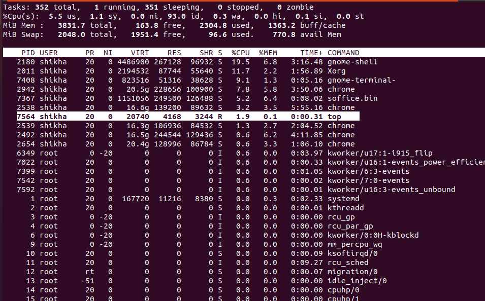 Proc File System in Linux – DEVOPS DONE RIGHT.