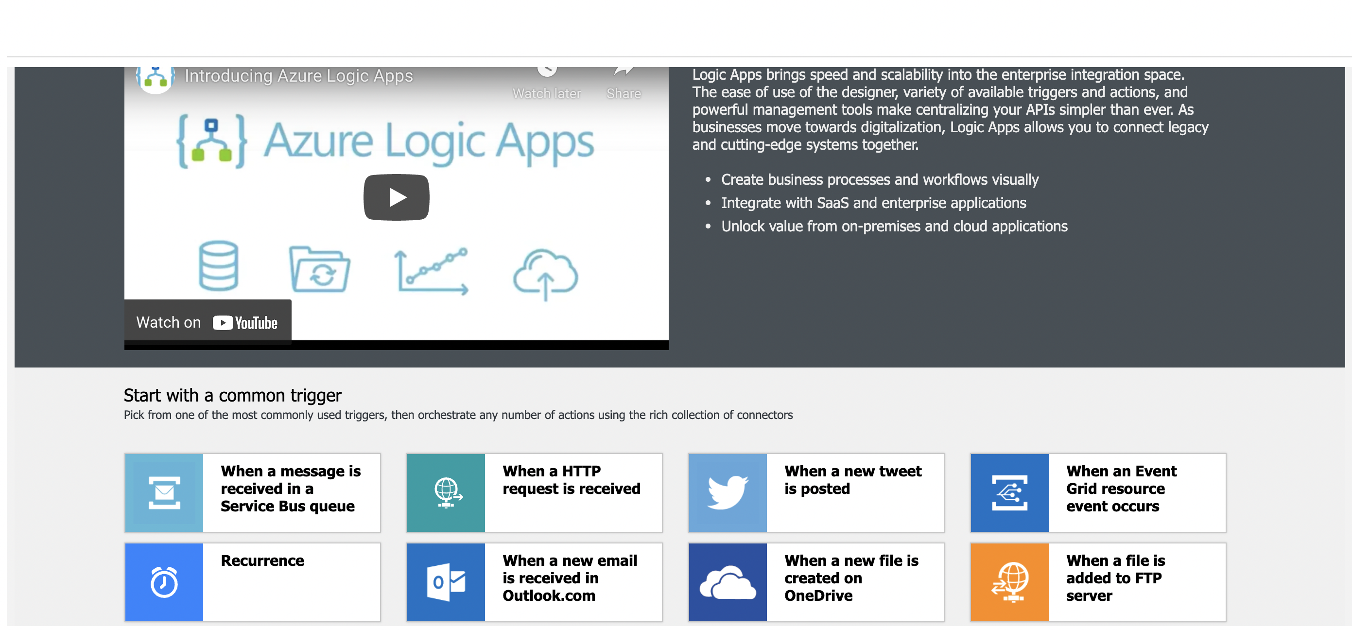 Alerting Through Azure Logic Apps - DEVOPS DONE RIGHT.