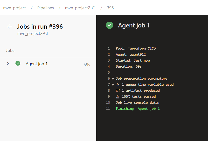 Increasing Code Reusability Using Task Groups in Azure DevOps - DEVOPS ...